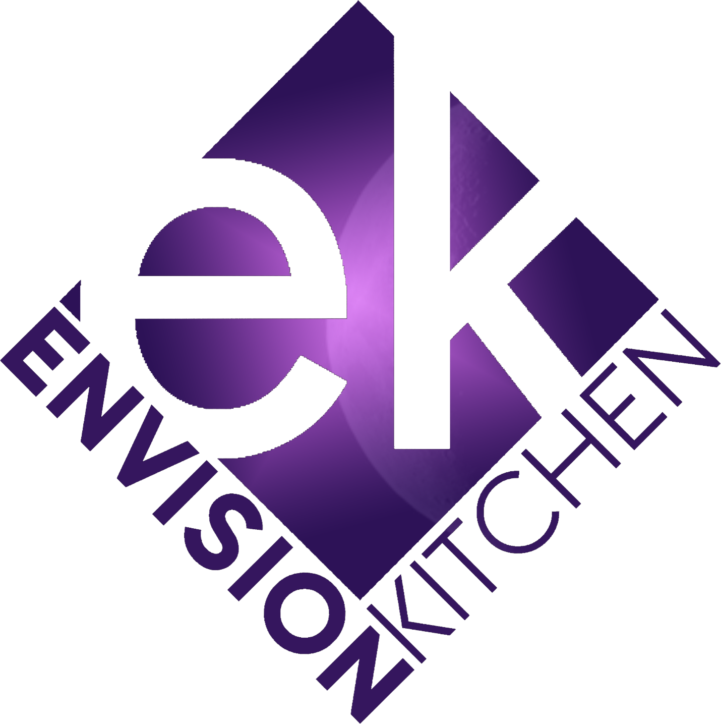 Envision Kitchen, LLC – Food Equipment Consulting